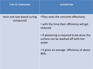 Self curing-concrete-civil | PPT | Free Download
