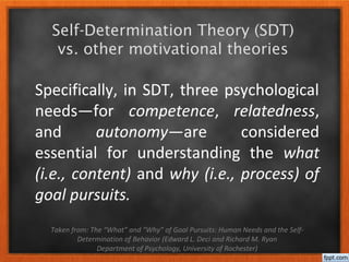 Self determination theory | PPT