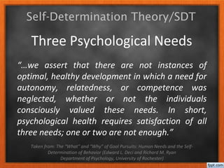 Self determination theory | PPT