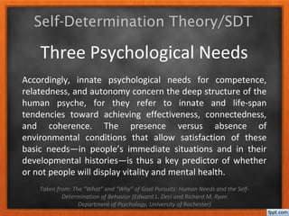 Self determination theory | PPT