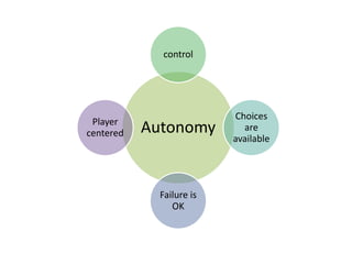 Self determination theory and games | PPT