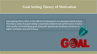 Self determination theory and goal setting theory | PPTX