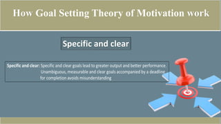 Self determination theory and goal setting theory | PPTX