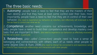 SELF-DETERMINATION THEORY_JANICE G. ABAS_AERON P. BOLLER.pptx