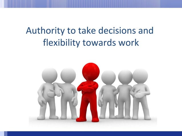 Building Self-Directed Team | PPT