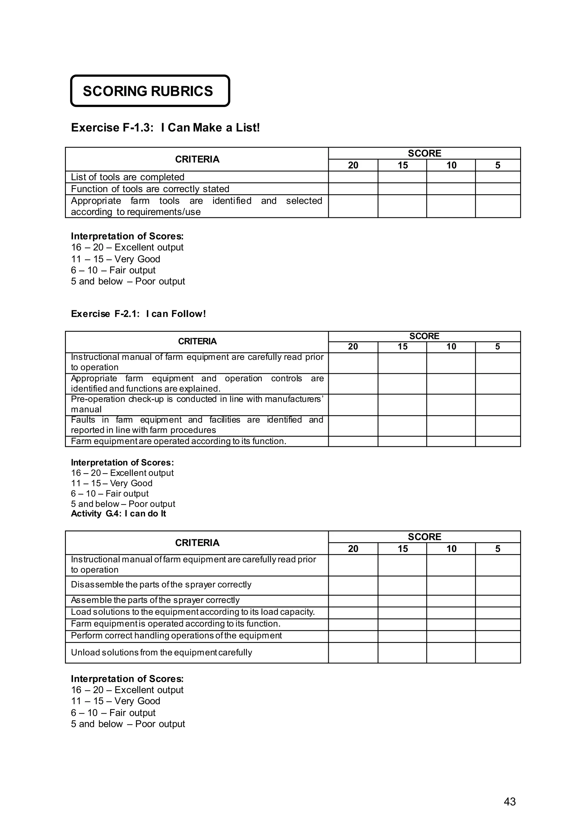 Self-Directed Learning Module in T.L.E. 10 (Agricultural Crops ...