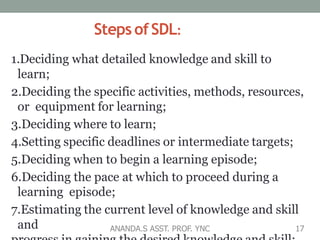 Self directed learning ppt -anand ync | PDF