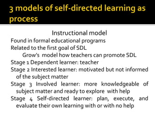 Self Directed Learning Theory Presentation 3 | PPTX