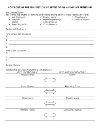 Self Disclosure Lesson Plan | PDF