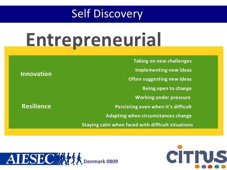 Self Discovery self-discovery