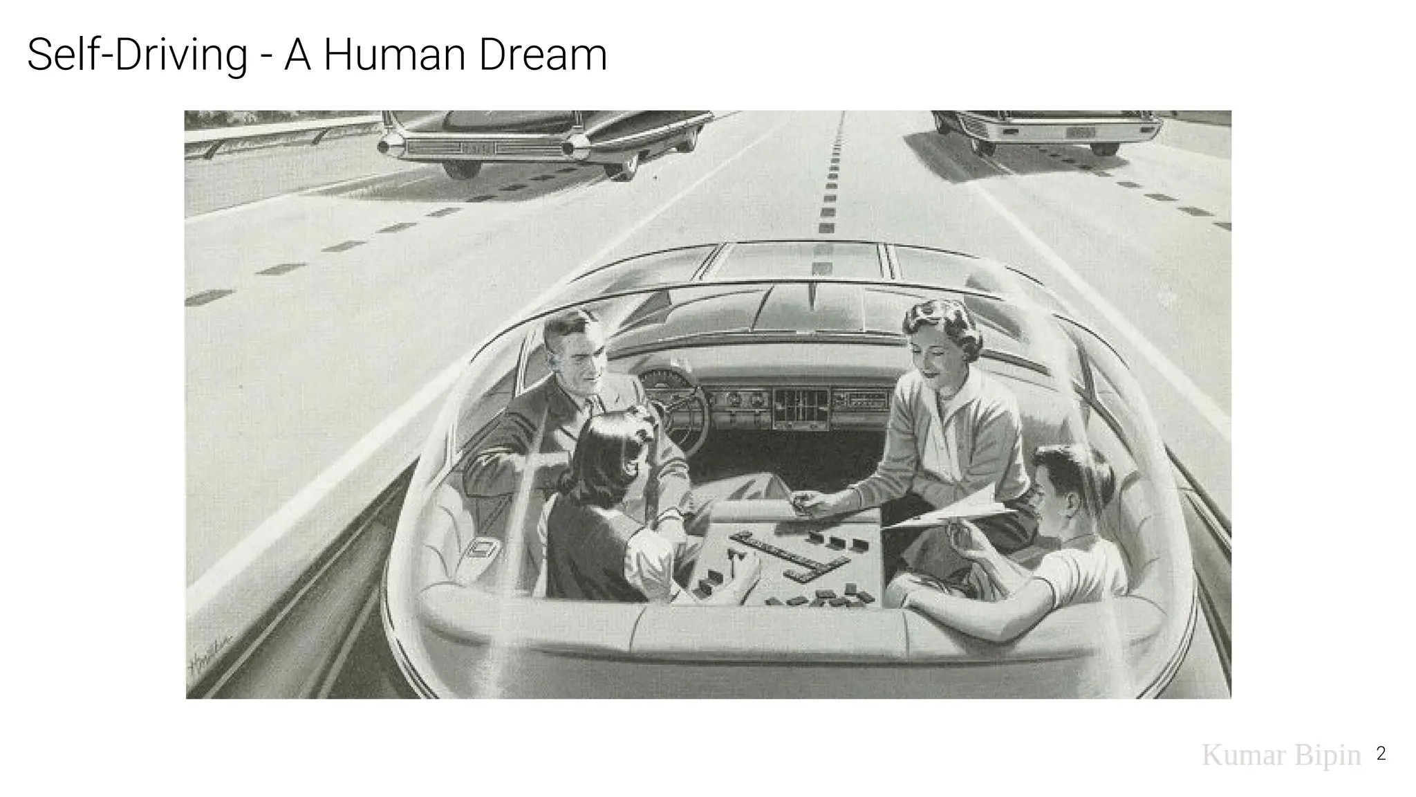 A Comprehensive Theoretical Overview of Self-Driving Car Technology | PPT