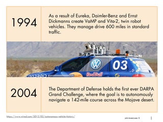 Innovation Stories: Self-Driving Cars | PDF