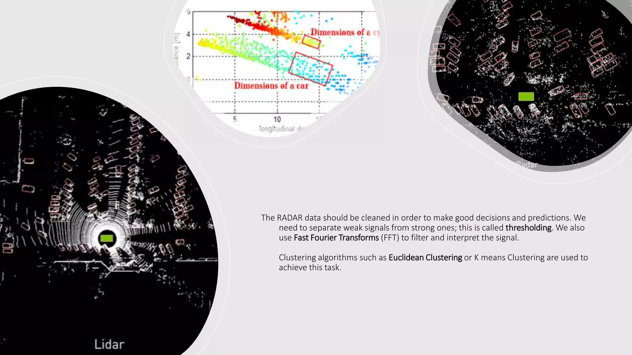 Self Driving Cars With Convolutional Neural Networks Cnn Pptx