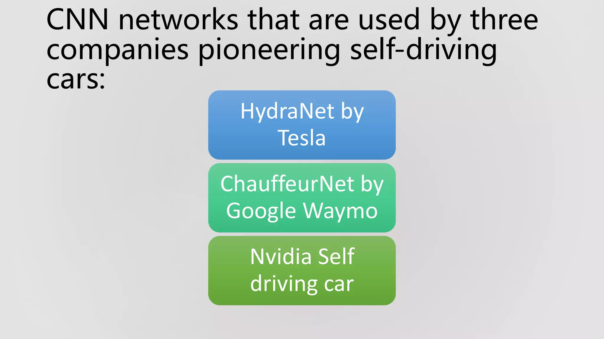 Self-Driving Cars With Convolutional Neural Networks (CNN.pptx