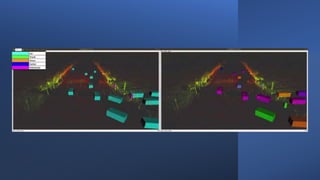 Self-Driving Cars With Convolutional Neural Networks (CNN.pptx
