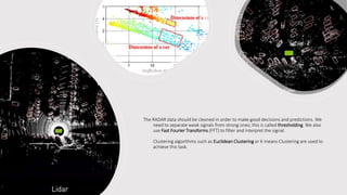 Self-Driving Cars With Convolutional Neural Networks (CNN.pptx