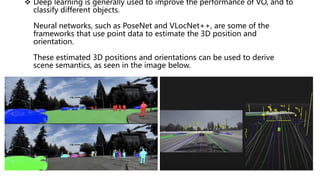 Self-Driving Cars With Convolutional Neural Networks (CNN.pptx