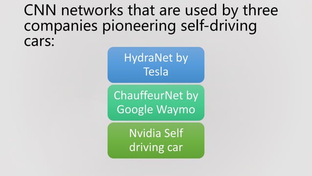 Self-Driving Cars With Convolutional Neural Networks (CNN.pptx