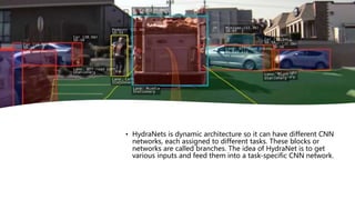 Self-Driving Cars With Convolutional Neural Networks (CNN.pptx