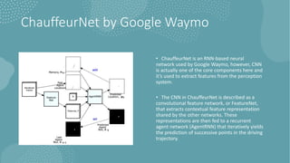 Self-Driving Cars With Convolutional Neural Networks (CNN.pptx