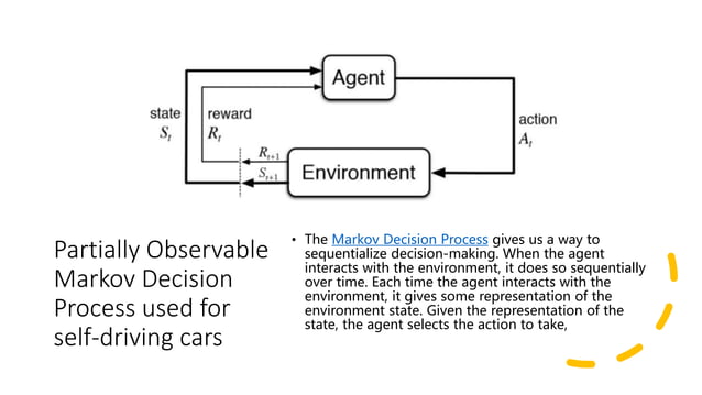 Self-Driving Cars With Convolutional Neural Networks (CNN.pptx