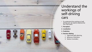 Self-Driving Cars With Convolutional Neural Networks (CNN.pptx