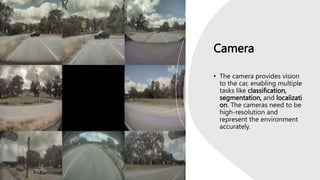 Self-Driving Cars With Convolutional Neural Networks (CNN.pptx
