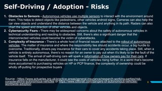What is next for Self-Driving Vehicles | PPTX | Automotive Industry ...