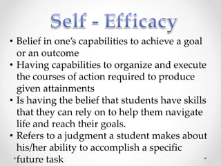 Self efficacy | PPT