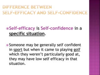 Self Efficacy and Sport Confidence | PPTX