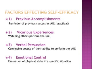 Self Efficacy and Sport Confidence | PPTX