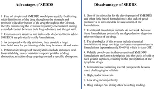 SELF-EMULSIFYING DRUG DELIVERY SYSTEM (SEDDS).pptx | Chemistry | Science