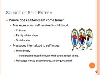 Self esteem | PPSX