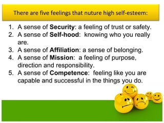 Self-Esteem | PPT
