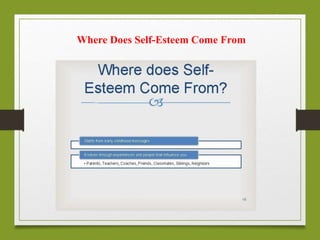 Self-esteem.pptx