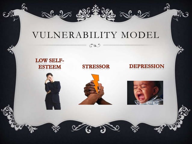 Self esteem and depression | PPT