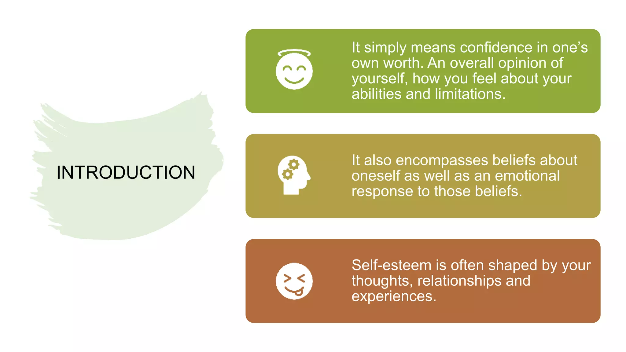 Self-esteem for Teens.pptx