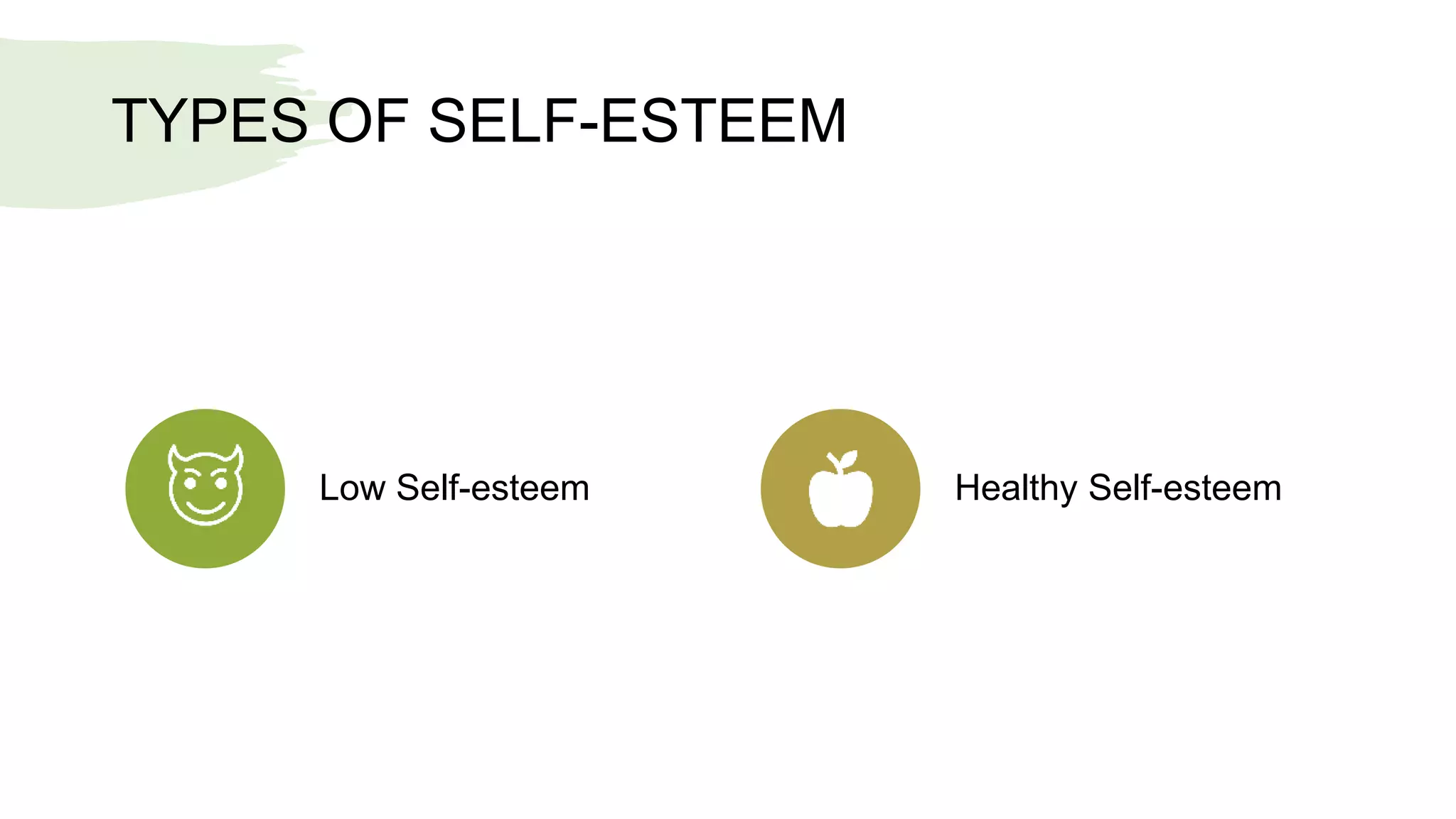 Self-esteem for Teens.pptx