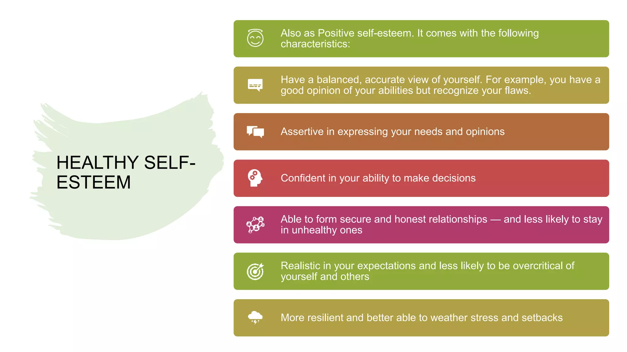 Self-esteem for Teens.pptx