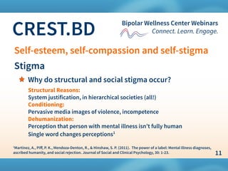 CREST.BD Self-Esteem & Bipolar Disorder Slides | PDF