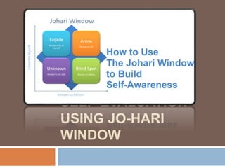 Self evaluation using Jo-Hari Windows | PPTX