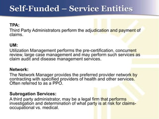 The Basics of Self-Funding | PPT