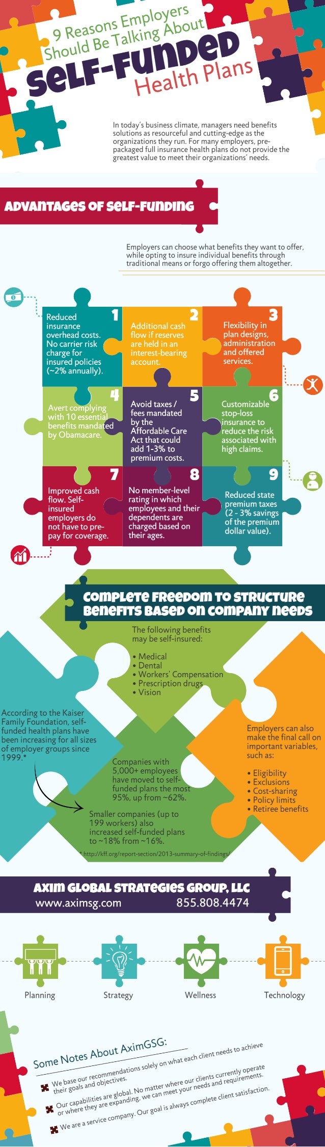 9 Reasons Employers Should Be Talking About Self funded Health Plans 9 Reasons Employers Should Be Talking About Self funded Health Plans