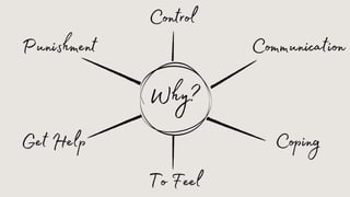 Self-Harm- Why Why Help | PPT