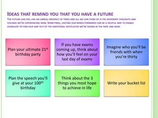 Self-Harm Alternatives – Over 130 Ideas for Use in Recovery | PPTX