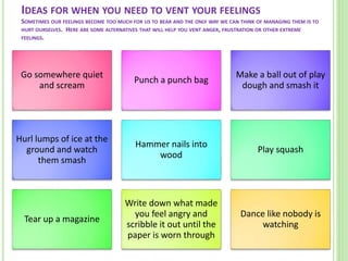 Self-Harm Alternatives – Over 130 Ideas for Use in Recovery | PPTX