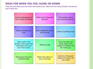 Self-Harm Alternatives – Over 130 Ideas for Use in Recovery | PPTX