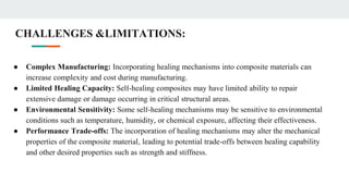Self - Healing composites presentation including everything | PPTX