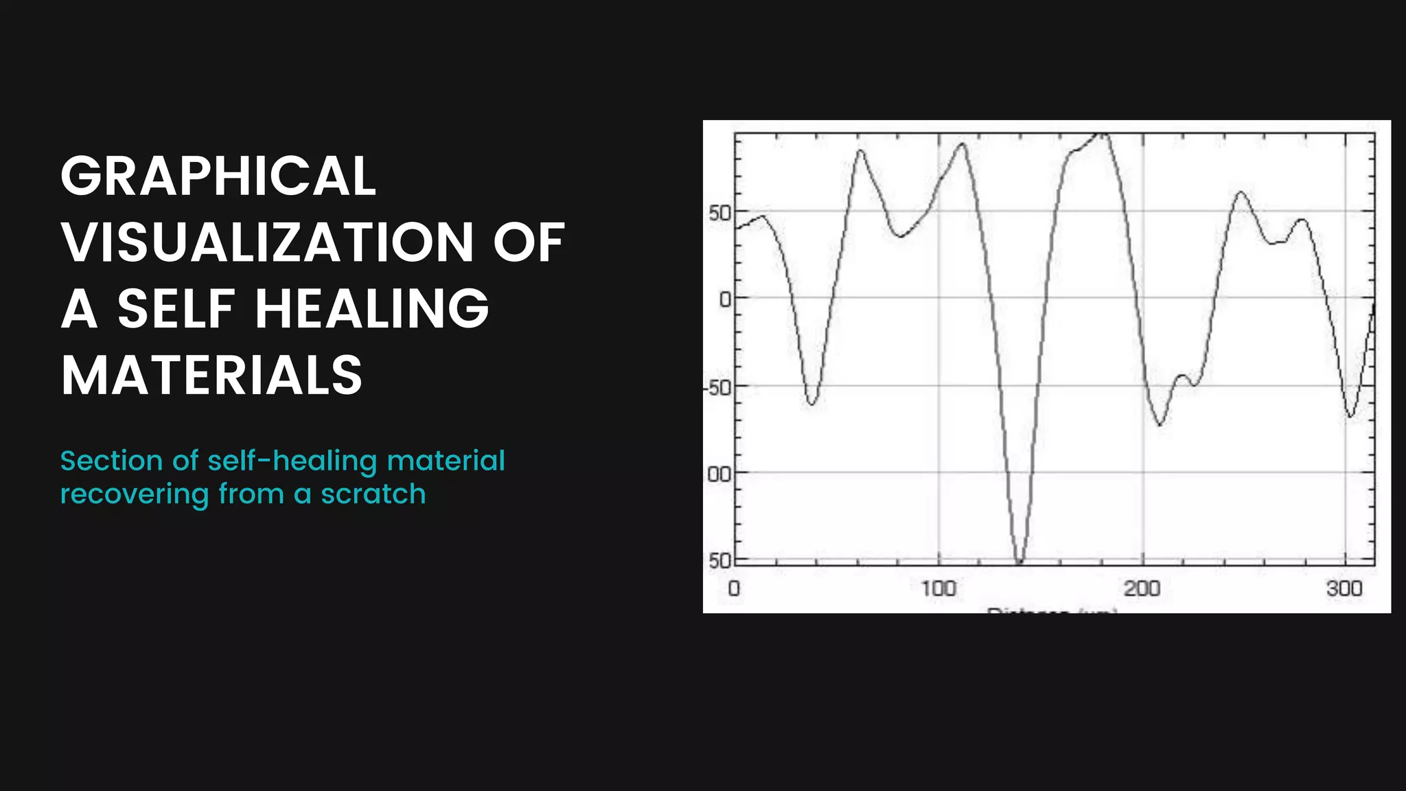 SELF-HEALING MATERIAL.pptx