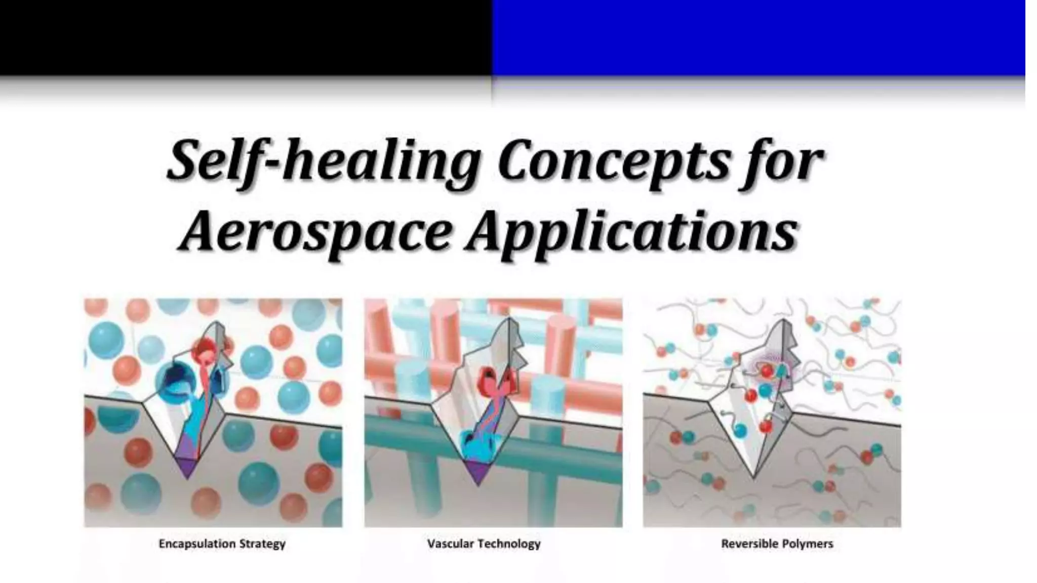 SELF-HEALING MATERIAL.pptx